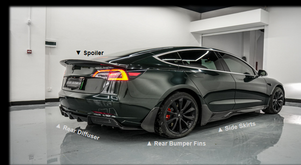 Grab the Opportunity: Why Now Is the Perfect Time to Purchase Tesla Ve ...