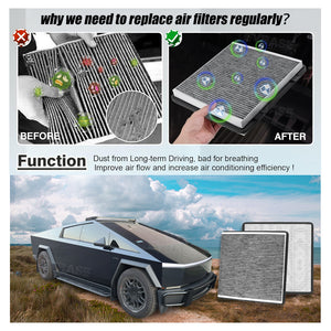 EVOOOR HEPA Air Filter with Activated Carbon for Tesla Cybertruck 1 PC