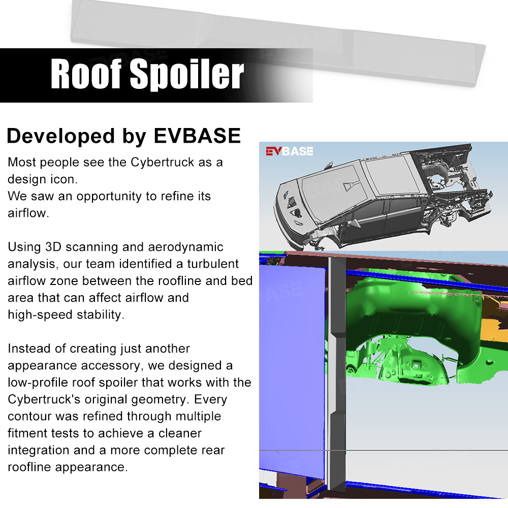 Cybertruck Rear Cab Spoiler ABS Roof Spoiler Wing Aerodynamic Upgrade ...